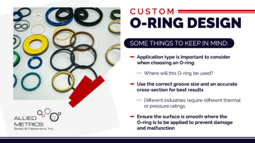 O-Ring Groove Design Guide | Allied Metrics O-Rings & Seals, Inc.